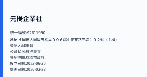 元揚企業社的照片-統編 92611990(桃園市) 公司登記資料與營業項目詳細圖表