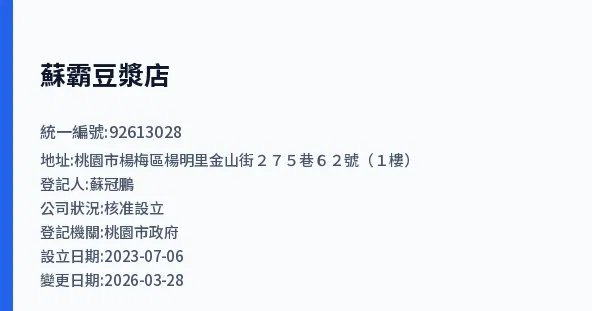 蘇霸豆漿店的照片-統編 92613028(桃園市) 公司登記資料與營業項目詳細圖表