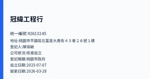 冠緯工程行的照片-統編 92613245(桃園市) 公司登記資料與營業項目詳細圖表