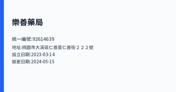 樂善藥局的照片-統編 92614639(桃園市) 公司登記資料與營業項目詳細圖表