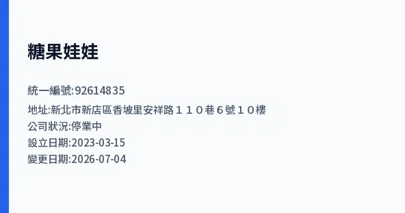 糖果娃娃的照片-統編 92614835(新北市) 公司登記資料與營業項目詳細圖表