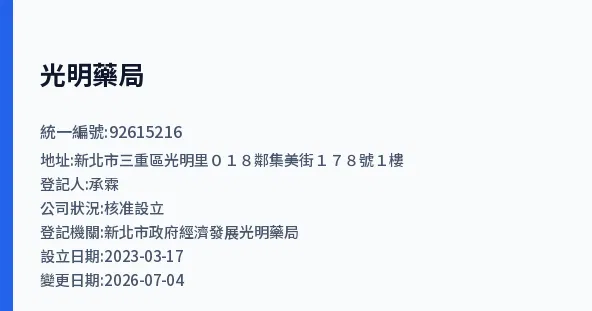光明藥局的照片-統編 92615216(新北市) 公司登記資料與營業項目詳細圖表