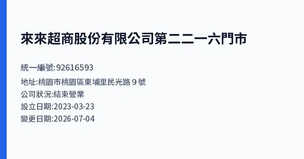 來來超商股份有限公司第二二一六門市的照片-統編 92616593(桃園市) 公司登記資料與營業項目詳細圖表