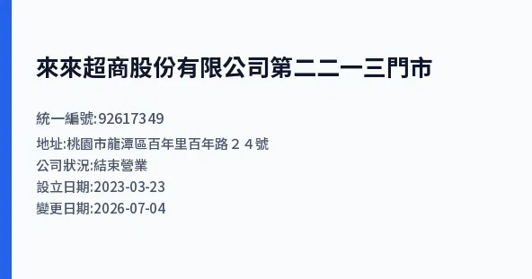 來來超商股份有限公司第二二一三門市的照片-統編 92617349(桃園市) 公司登記資料與營業項目詳細圖表