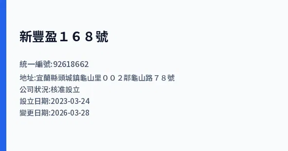 新豐盈168號的照片-統編 92618662(宜蘭縣) 公司登記資料與營業項目詳細圖表
