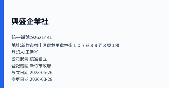 興盛企業社的照片-統編 92621441(新竹市) 公司登記資料與營業項目詳細圖表