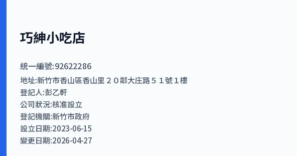 巧紳小吃店的照片-統編 92622286(新竹市) 公司登記資料與營業項目詳細圖表