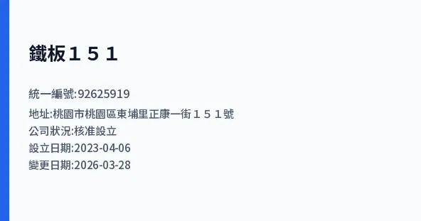 鐵板151的照片-統編 92625919(桃園市) 公司登記資料與營業項目詳細圖表