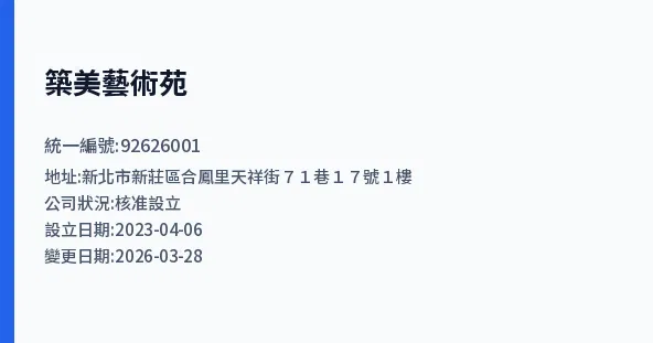 築美藝術苑的照片-統編 92626001(新北市) 公司登記資料與營業項目詳細圖表