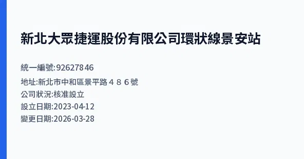 新北大眾捷運股份有限公司環狀線景安站的照片-統編 92627846(新北市) 公司登記資料與營業項目詳細圖表