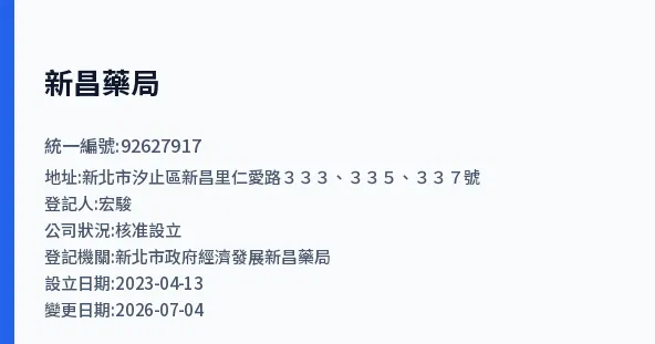 新昌藥局的照片-統編 92627917(新北市) 公司登記資料與營業項目詳細圖表