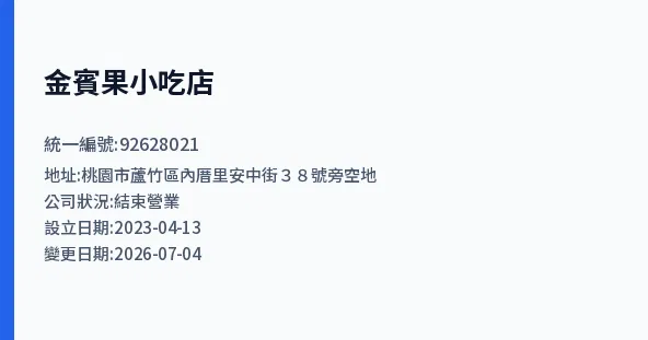 金賓果小吃店的照片-統編 92628021(桃園市) 公司登記資料與營業項目詳細圖表