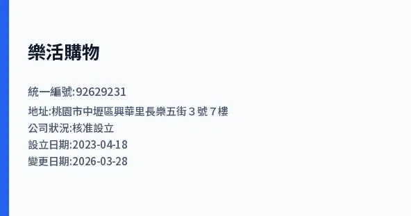 樂活購物的照片-統編 92629231(桃園市) 公司登記資料與營業項目詳細圖表