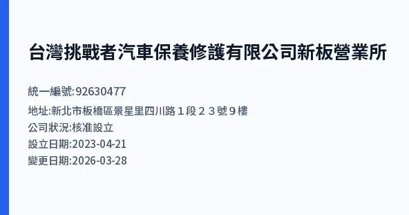 台灣挑戰者汽車保養修護有限公司新板營業所的照片-統編 92630477(新北市) 公司登記資料與營業項目詳細圖表