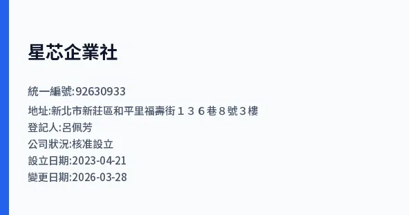 星芯企業社的照片-統編 92630933(新北市) 公司登記資料與營業項目詳細圖表