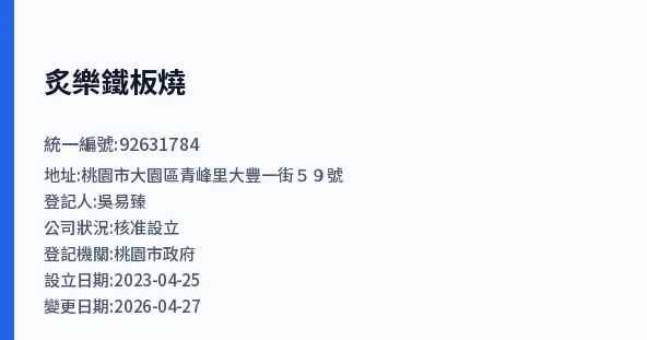 炙樂鐵板燒的照片-統編 92631784(桃園市) 公司登記資料與營業項目詳細圖表
