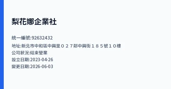 梨花娜企業社的照片-統編 92632432(新北市) 公司登記資料與營業項目詳細圖表