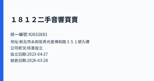 1812二手音響買賣的照片-統編 92632881(新北市) 公司登記資料與營業項目詳細圖表