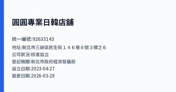 圓圓專業日韓店舖的照片-統編 92633143(新北市) 公司登記資料與營業項目詳細圖表