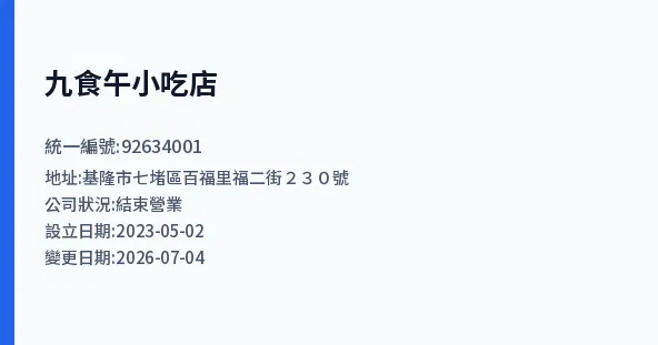 九食午小吃店的照片-統編 92634001(基隆市) 公司登記資料與營業項目詳細圖表