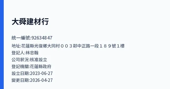大舜建材行的照片-統編 92634847(花蓮縣) 公司登記資料與營業項目詳細圖表