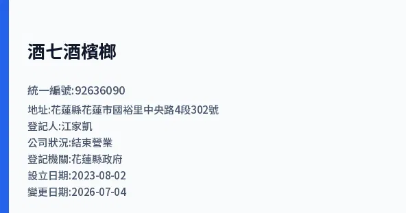 酒七酒檳榔的照片-統編 92636090(花蓮縣) 公司登記資料與營業項目詳細圖表