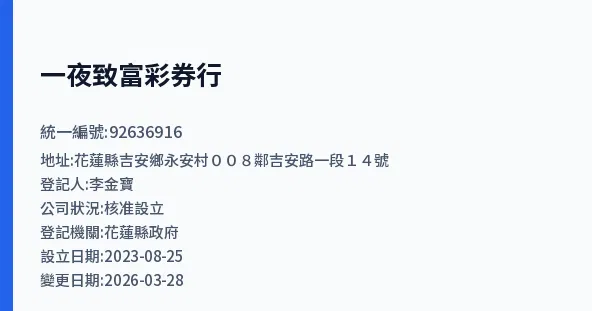 一夜致富彩券行的照片-統編 92636916(花蓮縣) 公司登記資料與營業項目詳細圖表