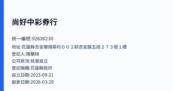 尚好中彩券行的照片-統編 92638230(花蓮縣) 公司登記資料與營業項目詳細圖表