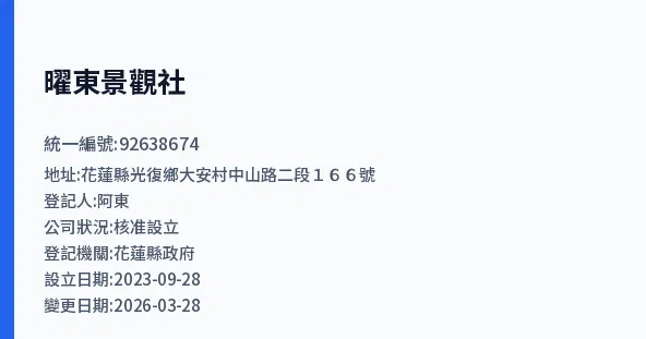 曜東景觀社的照片-統編 92638674(花蓮縣) 公司登記資料與營業項目詳細圖表