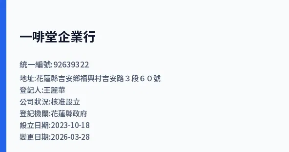 一啡堂企業行的照片-統編 92639322(花蓮縣) 公司登記資料與營業項目詳細圖表