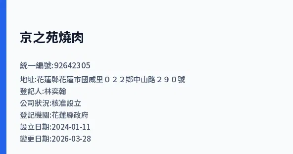 京之苑燒肉的照片-統編 92642305(花蓮縣) 公司登記資料與營業項目詳細圖表