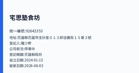 宅思塾食坊的照片-統編 92642353(花蓮縣) 公司登記資料與營業項目詳細圖表