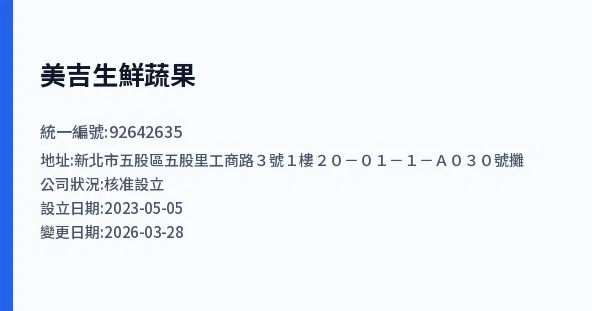 美吉生鮮蔬果的照片-統編 92642635(新北市) 公司登記資料與營業項目詳細圖表