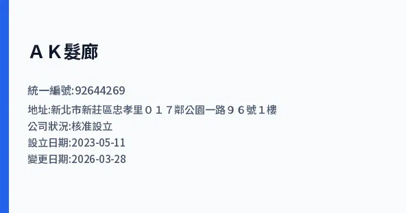 AK髮廊的照片-統編 92644269(新北市) 公司登記資料與營業項目詳細圖表