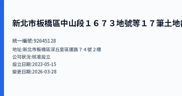 新北市板橋區中山段1673地號等17筆土地都市更新會的照片-統編 92645128(新北市) 公司登記資料與營業項目詳細圖表