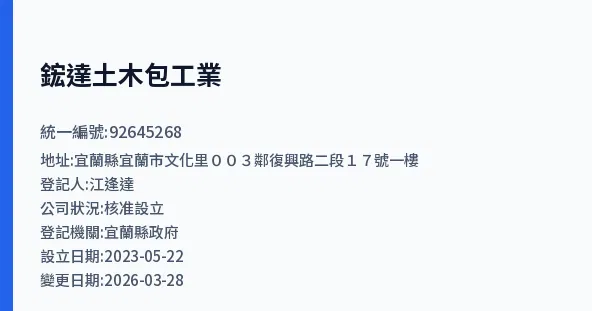 鋐達土木包工業的照片-統編 92645268(宜蘭縣) 公司登記資料與營業項目詳細圖表