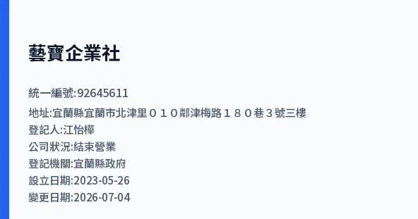 藝寶企業社的照片-統編 92645611(宜蘭縣) 公司登記資料與營業項目詳細圖表