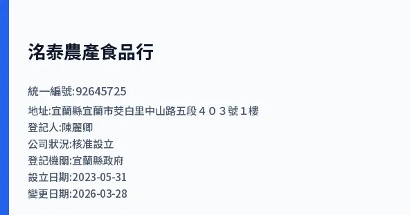洺泰農產食品行的照片-統編 92645725(宜蘭縣) 公司登記資料與營業項目詳細圖表