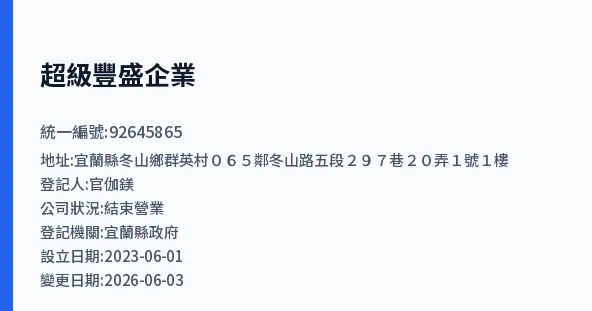 超級豐盛企業的照片-統編 92645865(宜蘭縣) 公司登記資料與營業項目詳細圖表