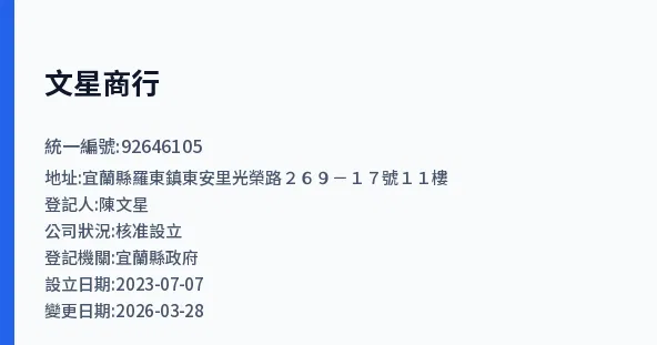 文星商行的照片-統編 92646105(宜蘭縣) 公司登記資料與營業項目詳細圖表