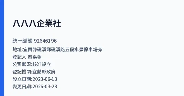 八八八企業社的照片-統編 92646196(宜蘭縣) 公司登記資料與營業項目詳細圖表