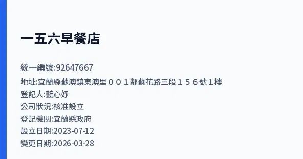 一五六早餐店的照片-統編 92647667(宜蘭縣) 公司登記資料與營業項目詳細圖表