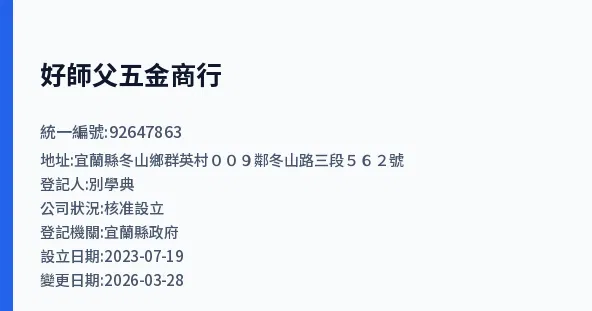 好師父五金商行的照片-統編 92647863(宜蘭縣) 公司登記資料與營業項目詳細圖表