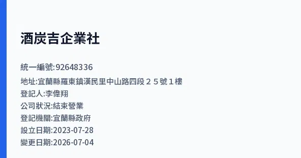 酒炭吉企業社的照片-統編 92648336(宜蘭縣) 公司登記資料與營業項目詳細圖表