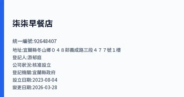 柒柒早餐店的照片-統編 92648407(宜蘭縣) 公司登記資料與營業項目詳細圖表