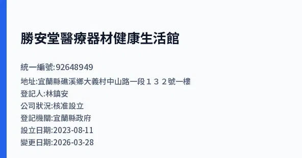 勝安堂醫療器材健康生活館的照片-統編 92648949(宜蘭縣) 公司登記資料與營業項目詳細圖表