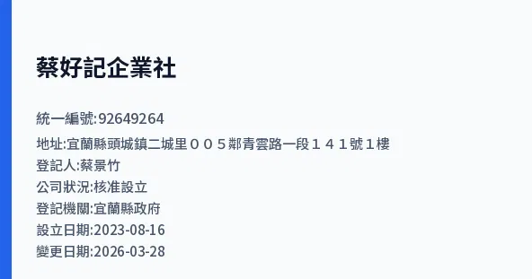 蔡好記企業社的照片-統編 92649264(宜蘭縣) 公司登記資料與營業項目詳細圖表