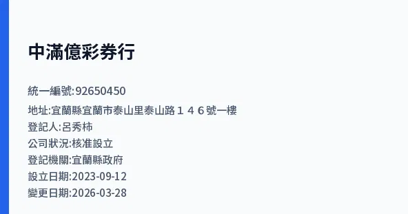 中滿億彩券行的照片-統編 92650450(宜蘭縣) 公司登記資料與營業項目詳細圖表