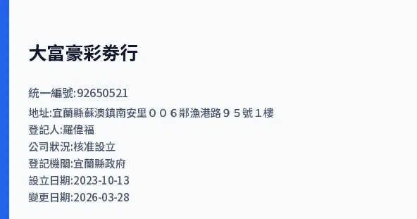 大富豪彩劵行的照片-統編 92650521(宜蘭縣) 公司登記資料與營業項目詳細圖表