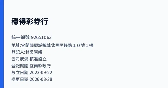 穩得彩券行的照片-統編 92651063(宜蘭縣) 公司登記資料與營業項目詳細圖表